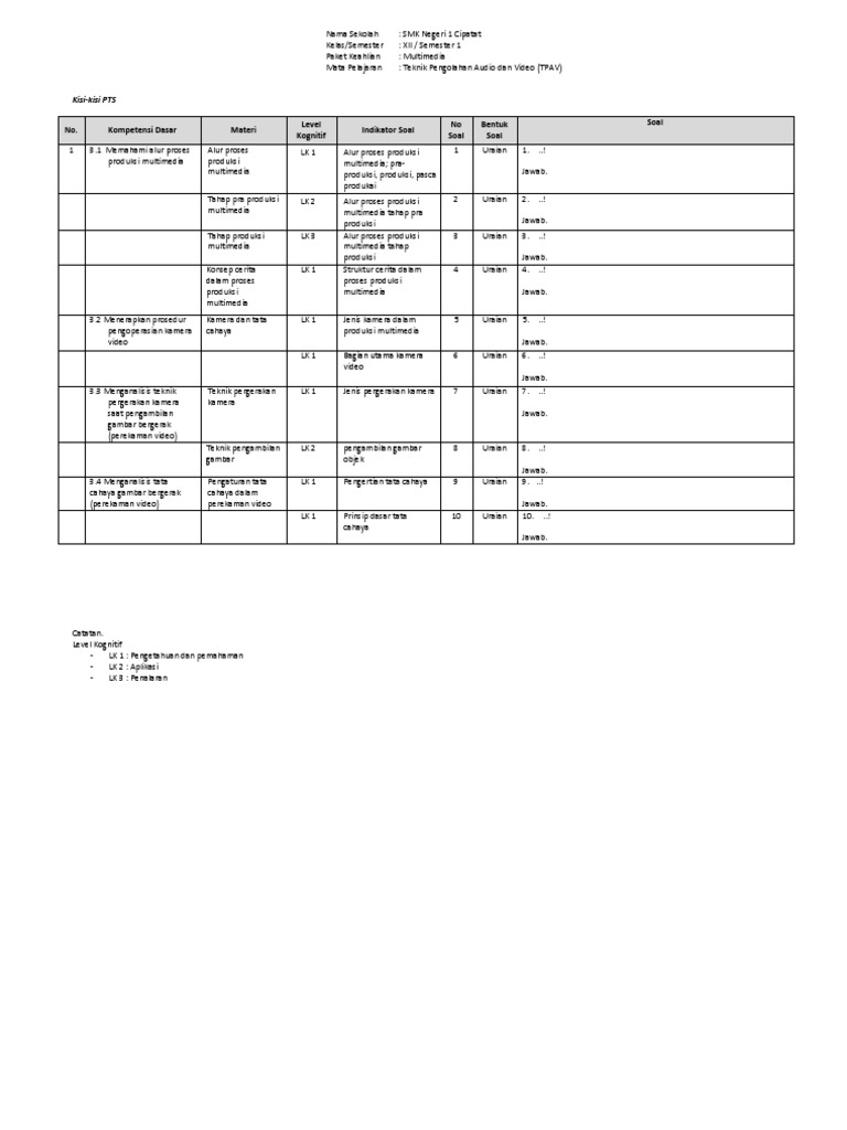 Contoh Kisi2 TPAV | PDF