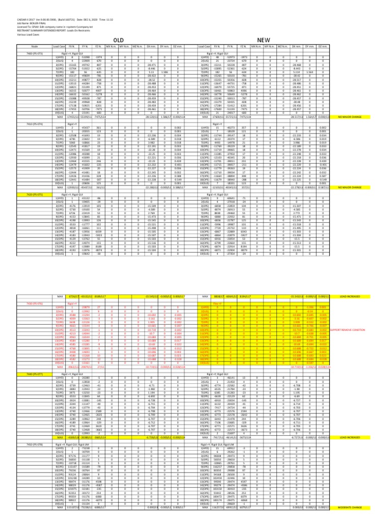 Load Calculation Sheet | PDF
