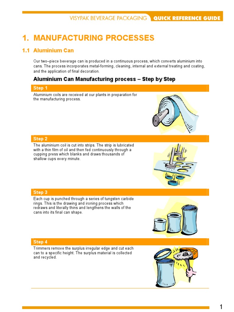 Manufacturing Processes: 1.1 Aluminium Can | PDF