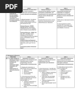 School-Based Child Protection Checklist | PDF | Bullying | Teachers