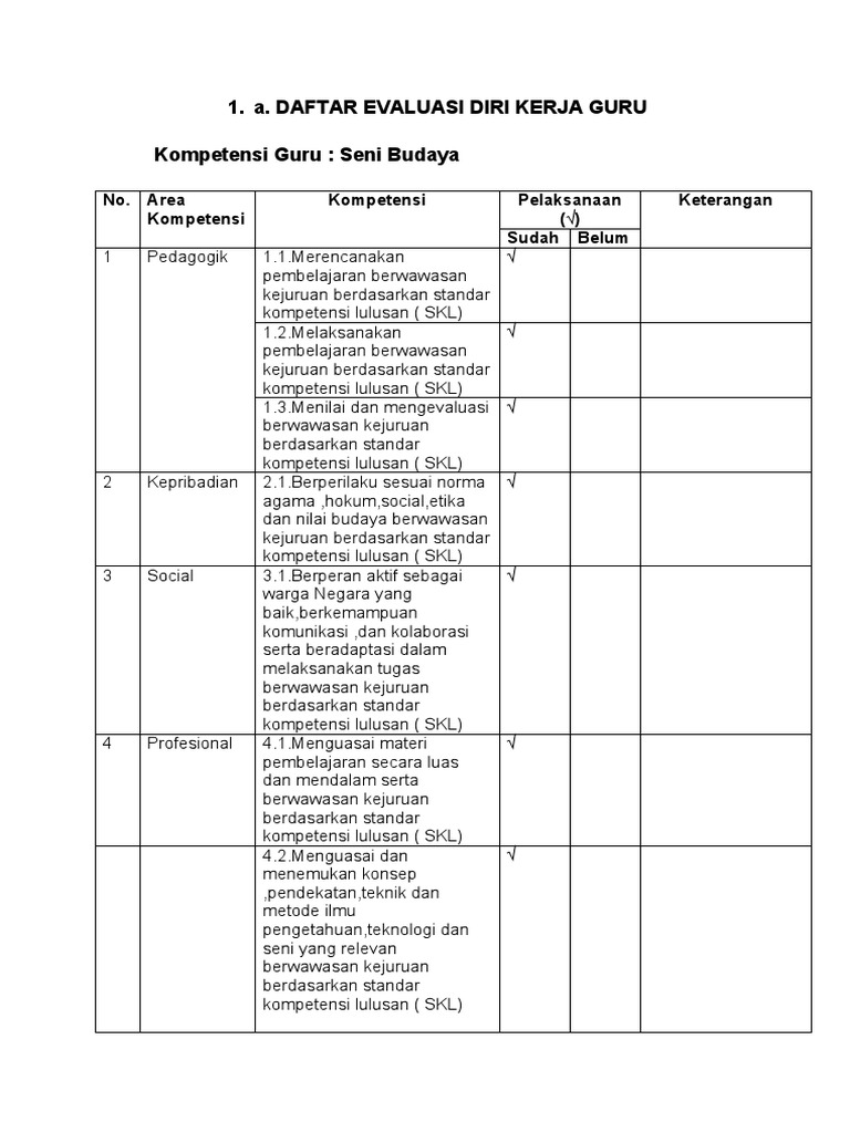 Buku 4-Daftar Evaluasi Diri Kerja Guru | PDF