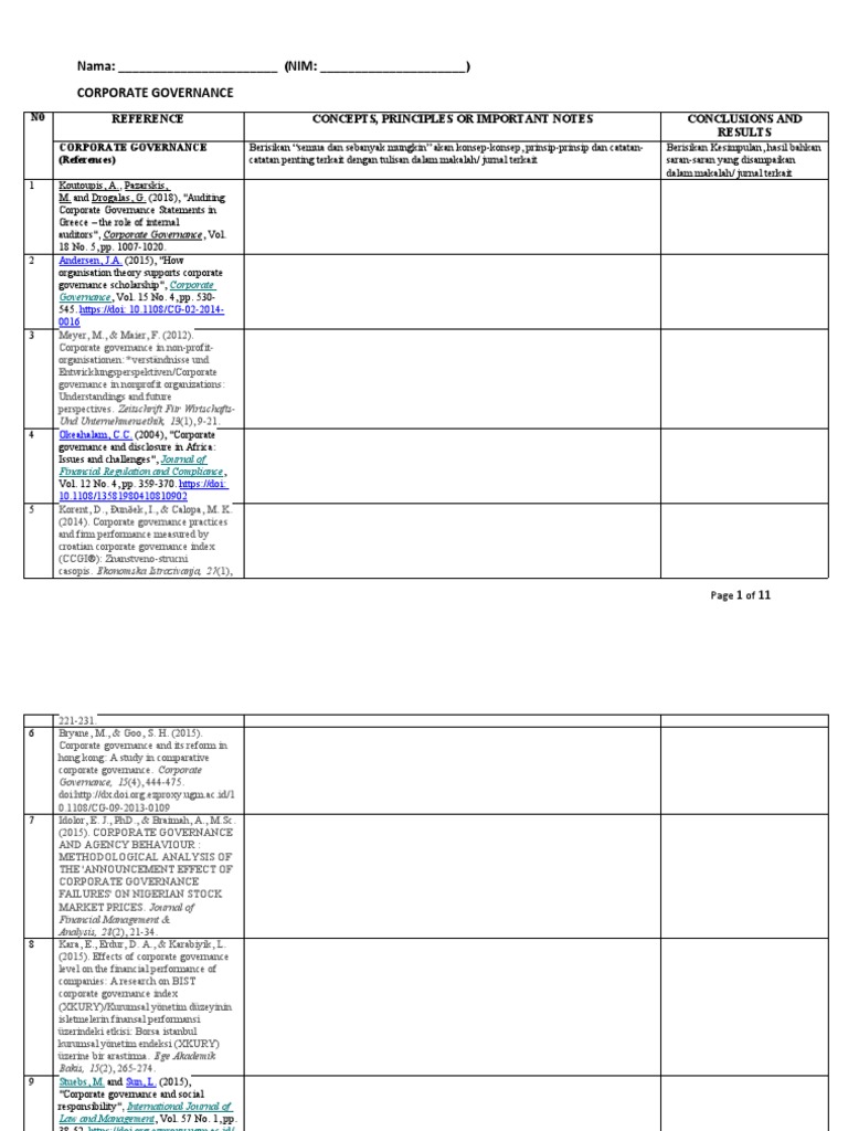 Matriks Corporate Governance For Audit Internal 54 | PDF | Corporate Governance | Governance