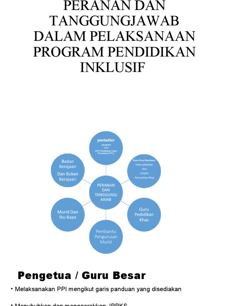 PERANAN DAN TANGGUNGJAWAB DALAM PELAKSANAAN PROGRAM PENDIDIKAN INKLUSIF ...