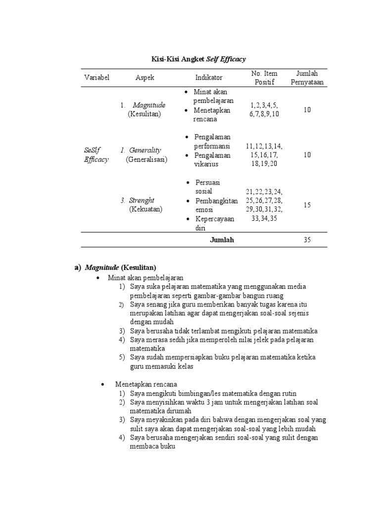 Rev 1 Instrumen Angket Self Efficacy | PDF