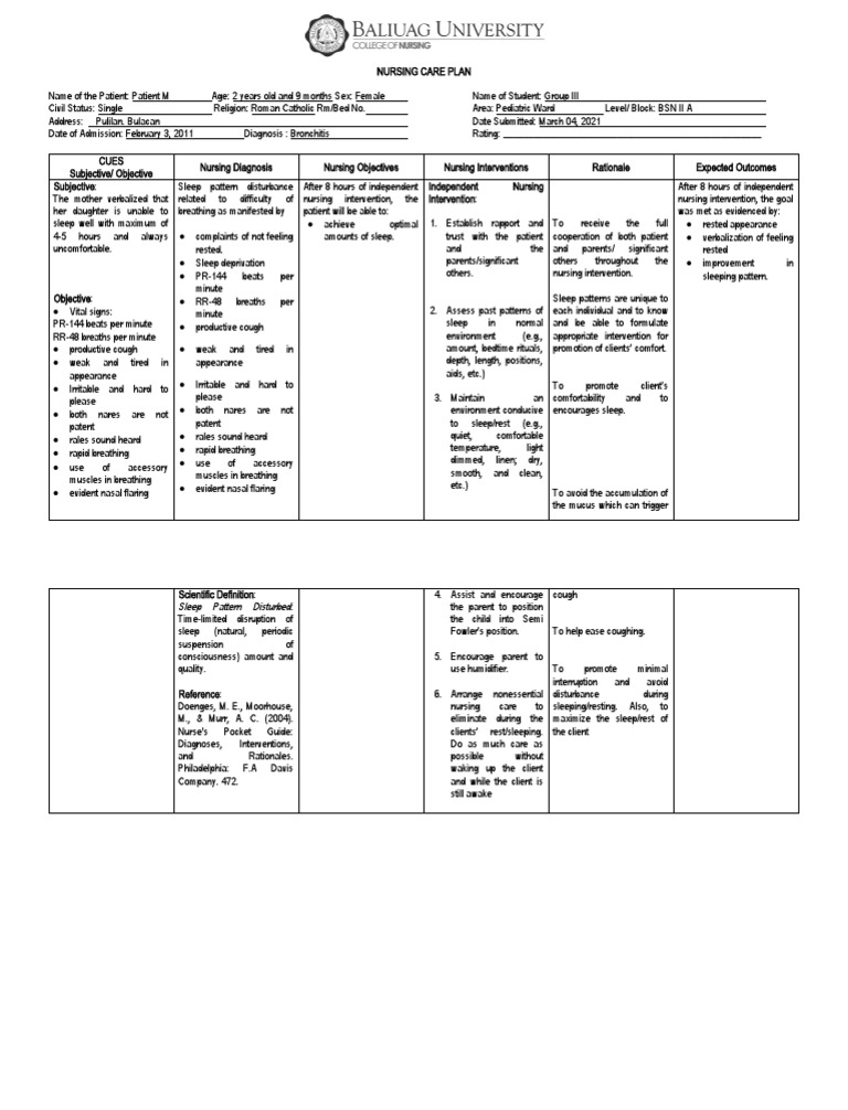 sleep-disturbance-pdf-sleep-nursing