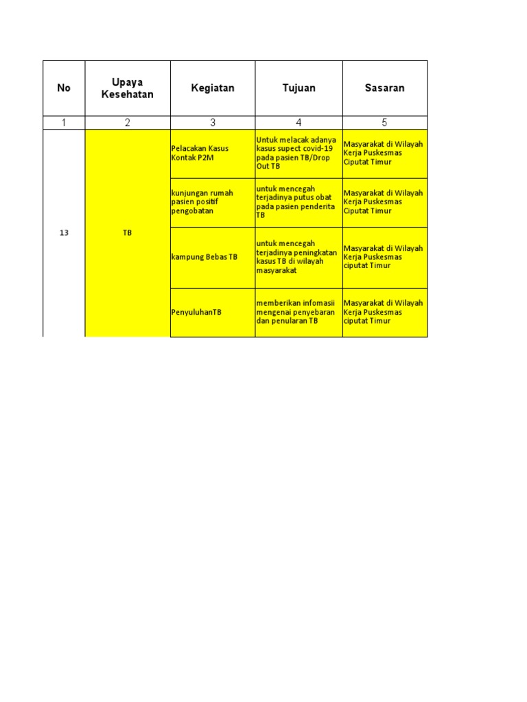 Ruk TB 2022 Fix | PDF | Sains & Matematika
