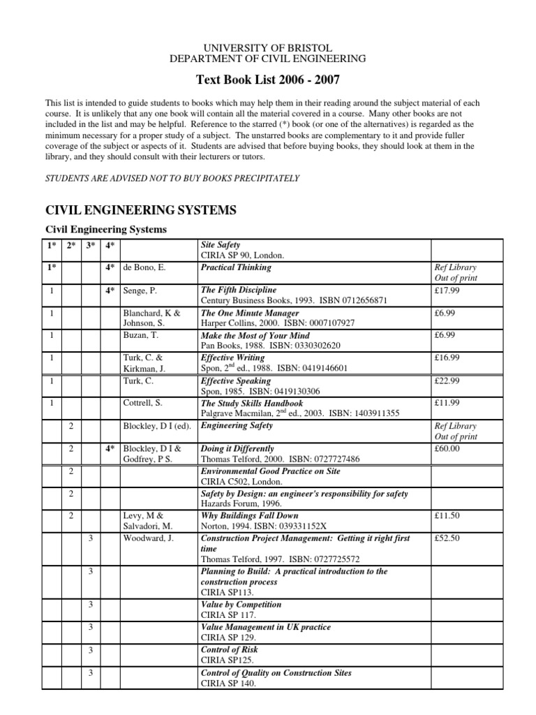 civil engineering references | Geotechnical Engineering | Concrete