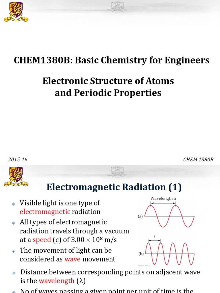 Electronic Structure and Quantum Theory | PDF | Atomic Orbital | Energy ...