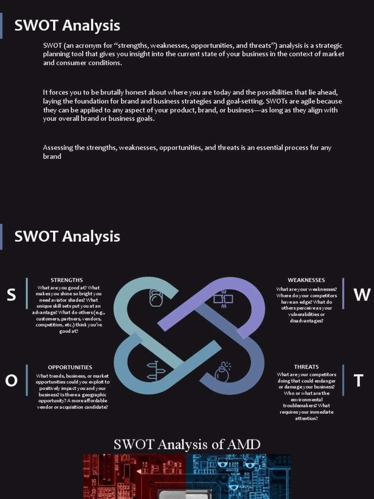 AMD SWOT Analysis 2024 Insights | PDF | Advanced Micro Devices | Swot ...
