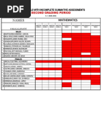 PROJECT PROPOSAL For Income Generating Projects in EPP | PDF ...