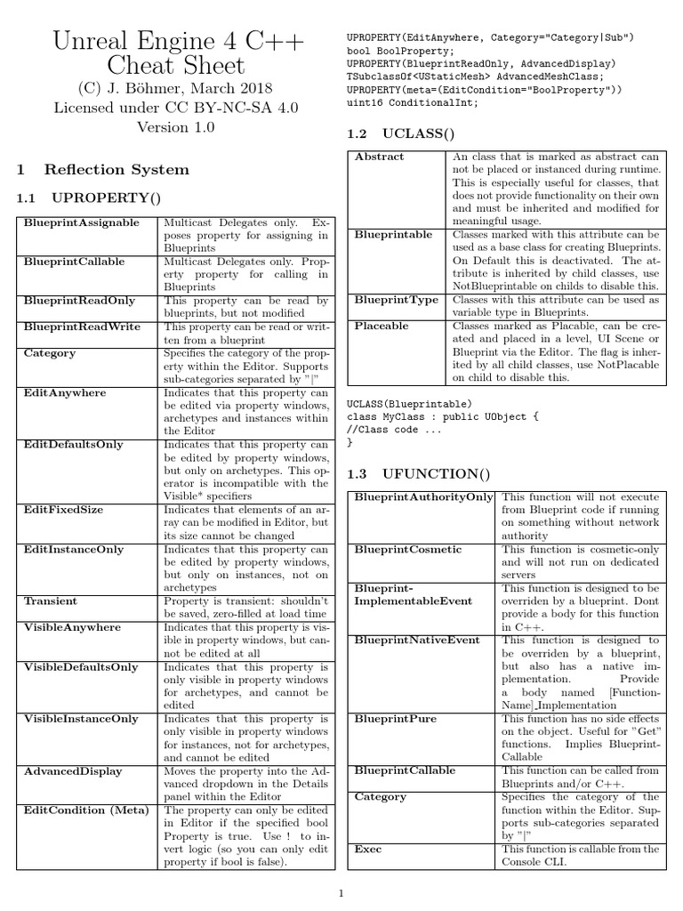 Unreal Engine 4 C++ Cheat Sheet: (C) J. B Ohmer, March 2018 Licensed Under CC BY-NC-SA 4.0 | PDF ...
