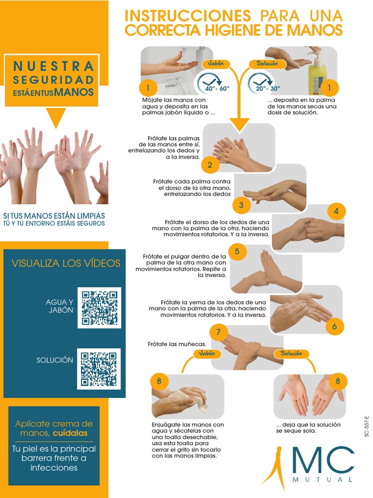 Cartel Lavado Manos Es | Descargar gratis PDF | Lavado de manos | Higiene