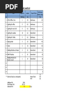 Hydro Test Blind Thickness Chart | PDF