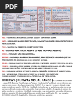 Códigos METAR e TAF da FAA | PDF | Pista | Ferimento