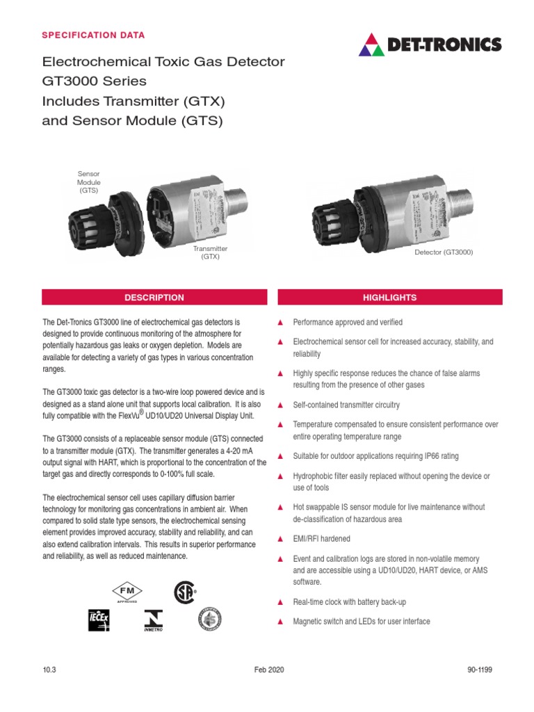 Electrochemical Toxic Gas Detector GT3000 Series Includes Transmitter ...