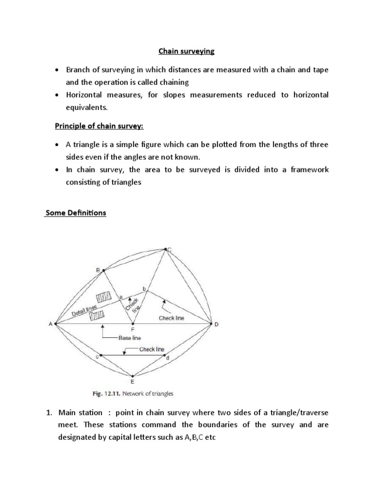 Chain Surveying | PDF | Surveying | Mirror