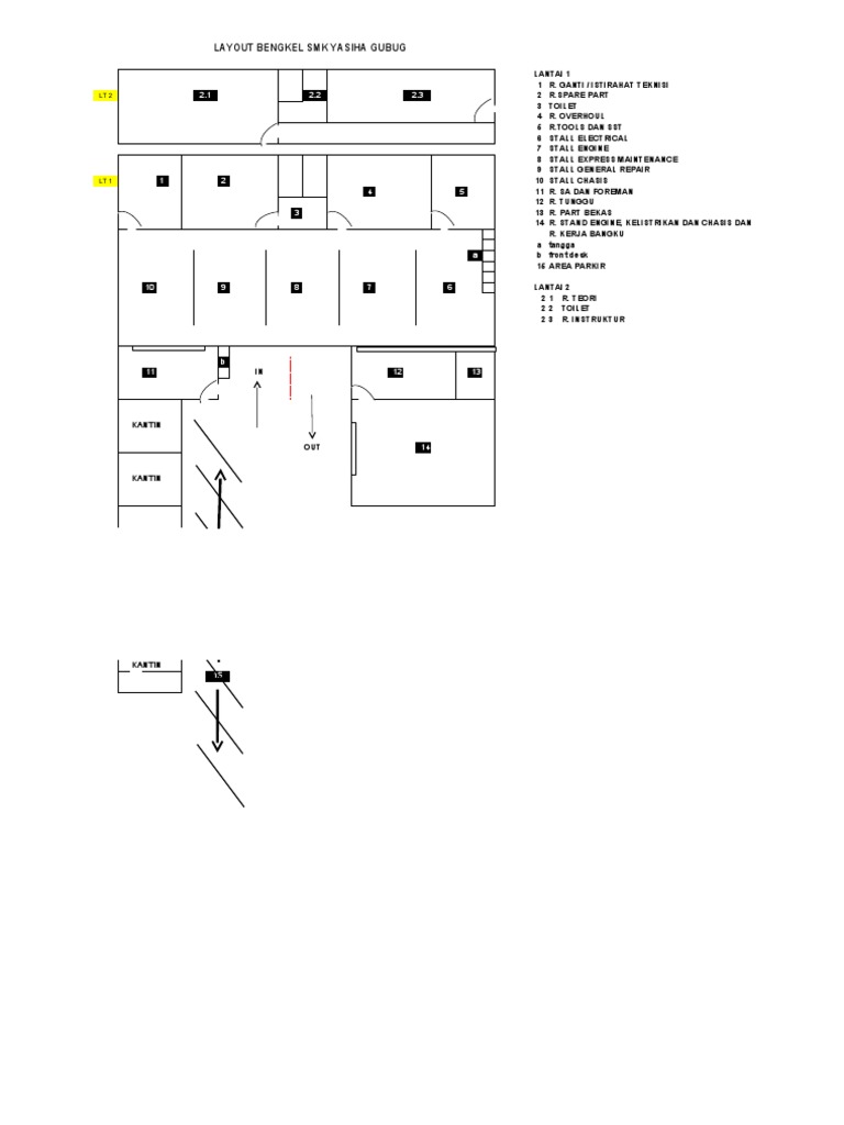 Layout Bengkel SMK | PDF