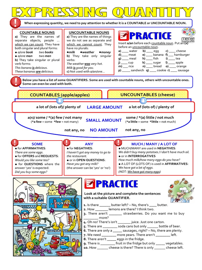 Quantifiers Countableuncountable Nouns | PDF | Noun | Plural
