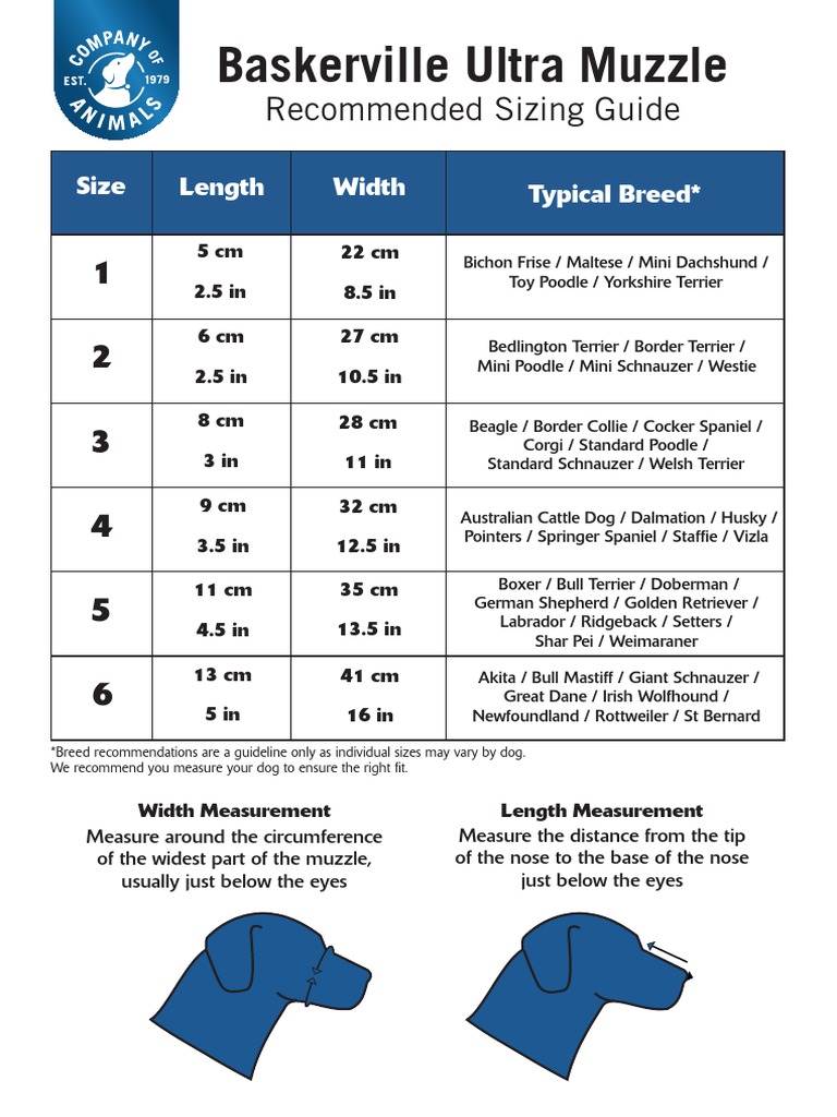 Baskerville Ultra Size Guide - Portrait | PDF | Poodle | Dog Breeds