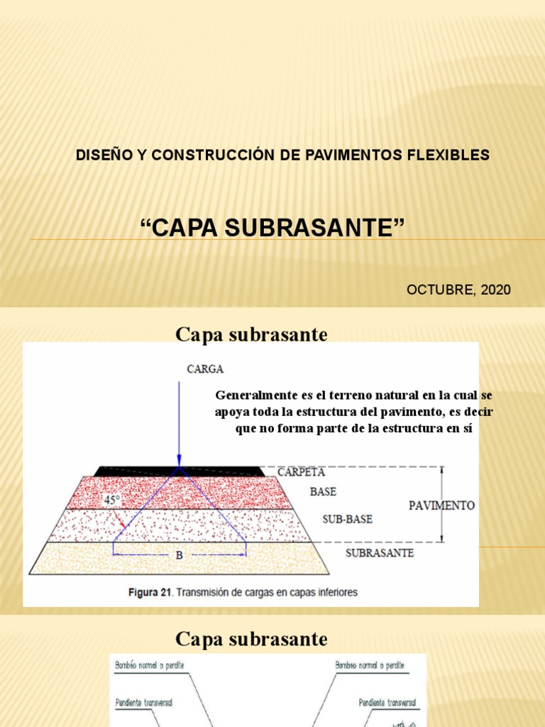 Diseño y construcción de pavimentos flexibles: Capa subrasante | PDF ...