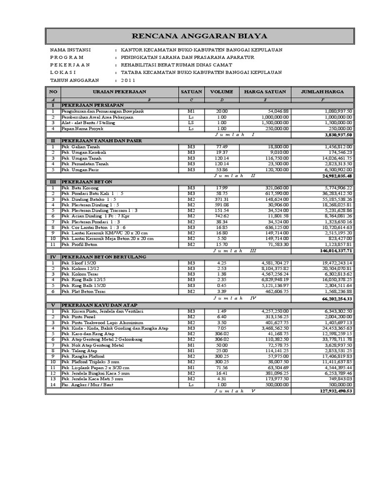 Rab Bangunan 2 (Acc Di Print) | PDF