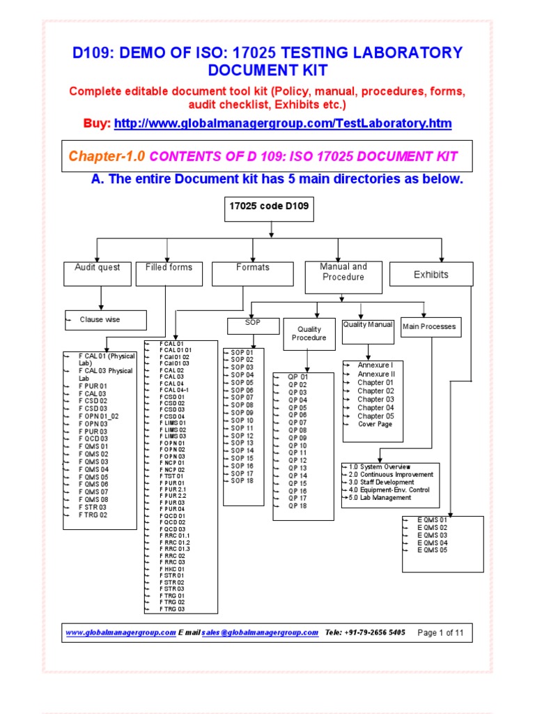 ISO 17025 Testing Laboratory Document Kit | PDF | Audit | International ...