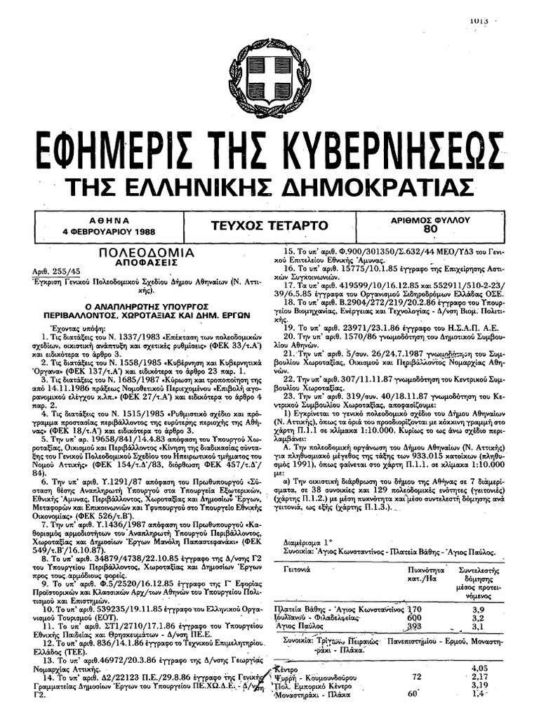 ΓΠΣ ΑΘΗΝΑΣ 1988 | PDF