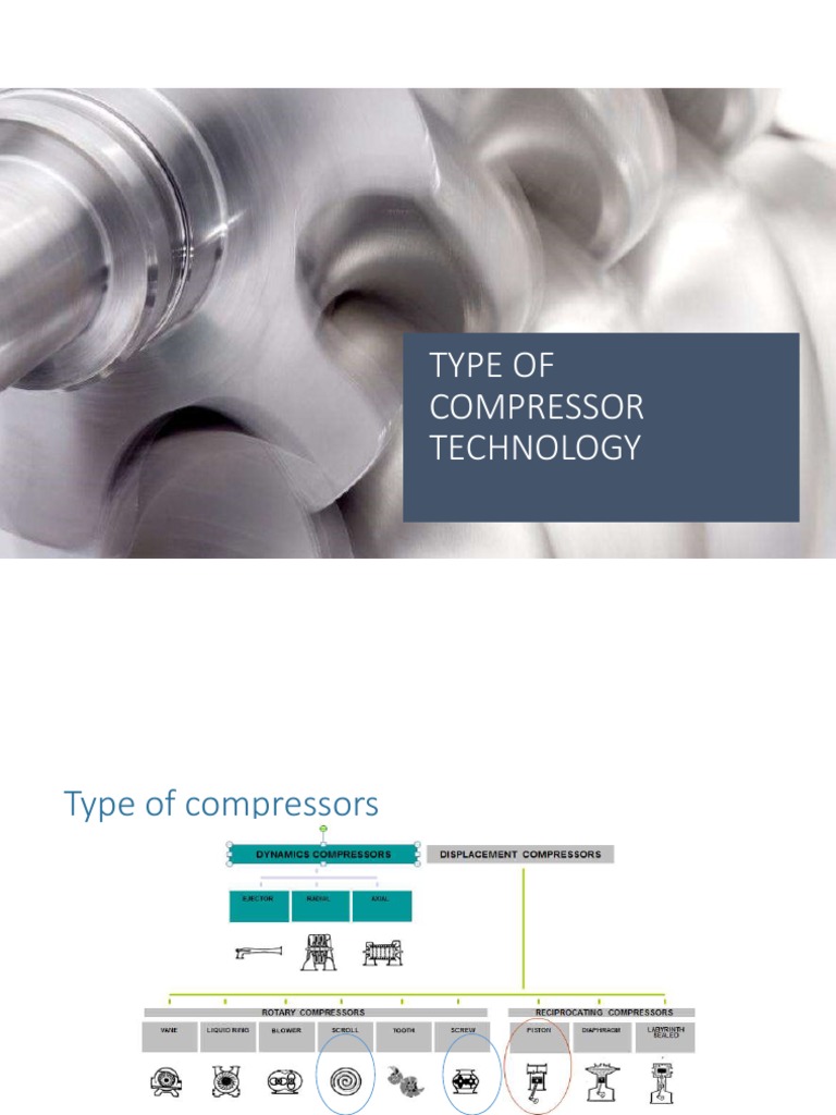 Screw Tech | PDF | Belt (Mechanical) | Electric Motor
