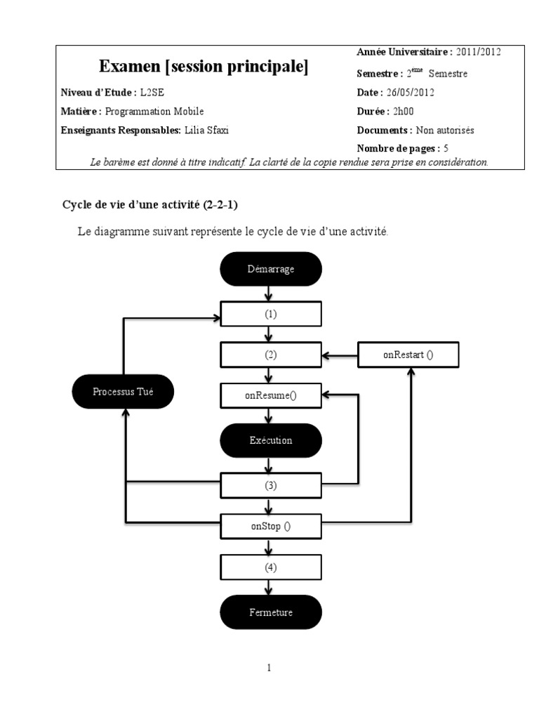 Examen Programmation Mobile L2SE | PDF | XML | Android (Système d'exploitation)
