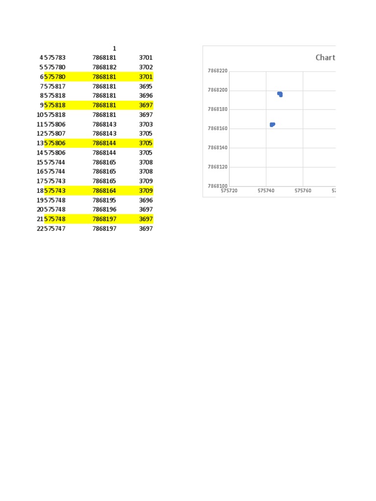 Datos Gps | PDF