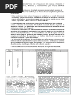 Informe Del Consolidado de La Evaluacion Diagnostica 2024 | PDF | Evaluación | Ciencia cognitiva