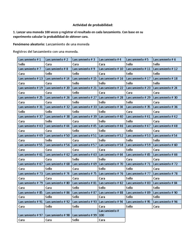 Probabilidad de obtener cara al lanzar monedas | PDF | Probabilidad ...