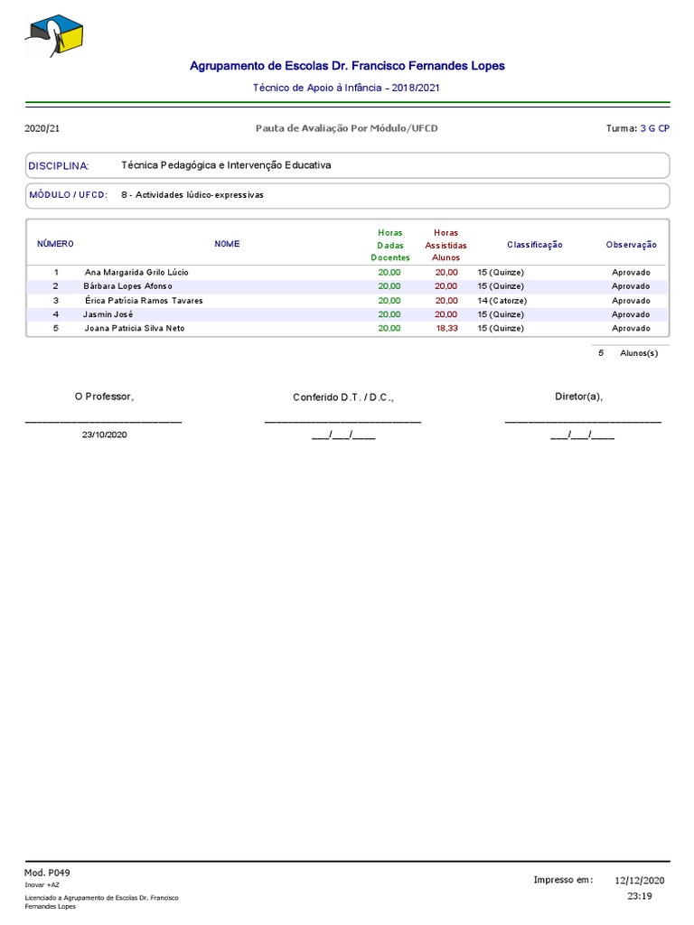 Pauta Avaliacao Modular | PDF | Ensino | Modificação comportamental