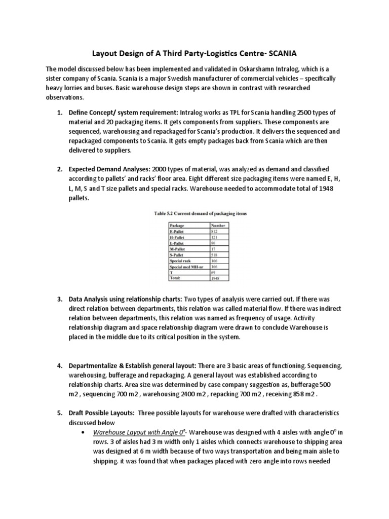 Layout Design of A Third Party 3pl | PDF | Warehouse | Pallet