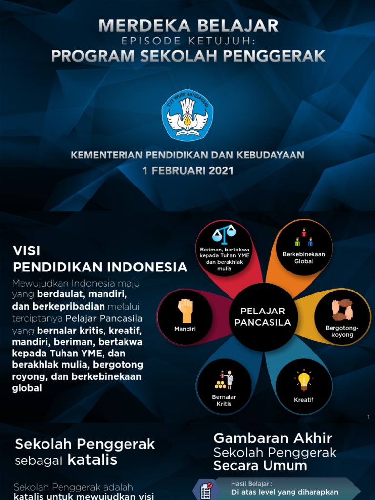 Paparan Launching Program Sekolah Penggerak | PDF