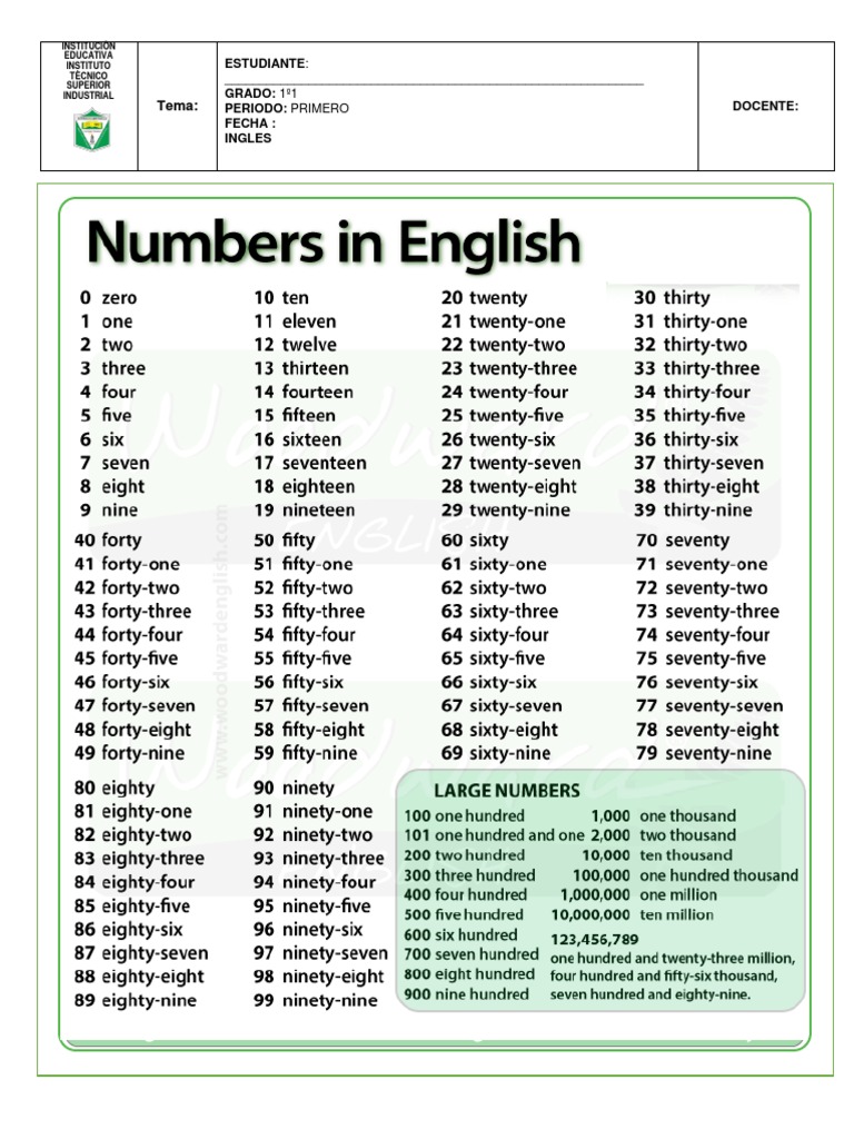 Números en inglés del 1 al 100 | PDF