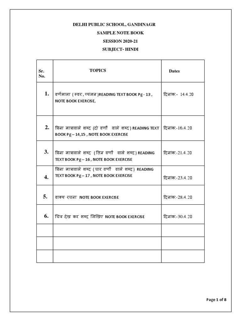 Dps GNGR Class 1 Hindi Notes | PDF