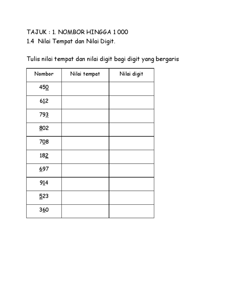 Latihan Nilai Tempat Dan Nilai Digit | PDF