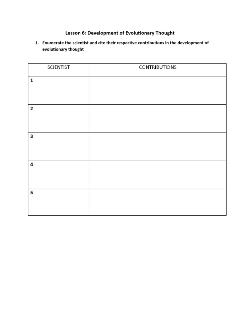 Development of Evolutionary Thought | PDF