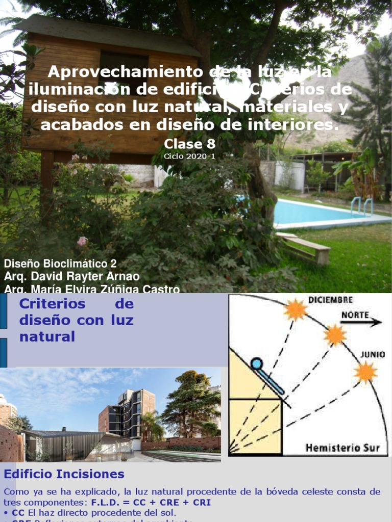 Clase 8 Aprovechamiento de La Luz en La Iluminación de Edificios | PDF ...