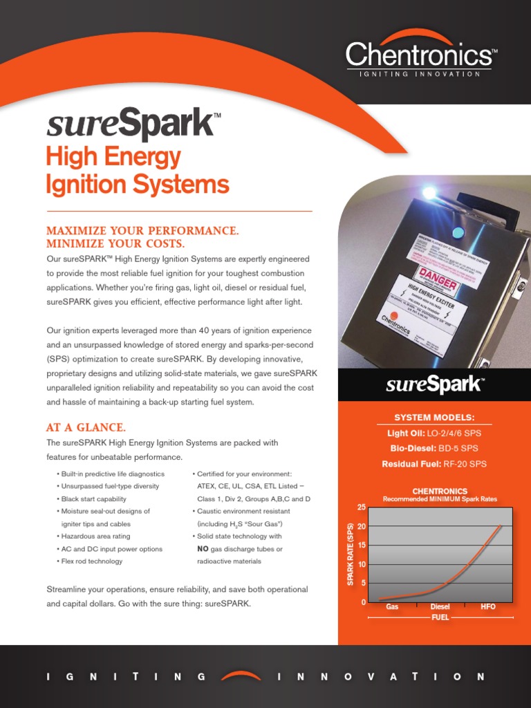 High Energy Ignition Systems: Maximize Your Performance. Minimize Your ...