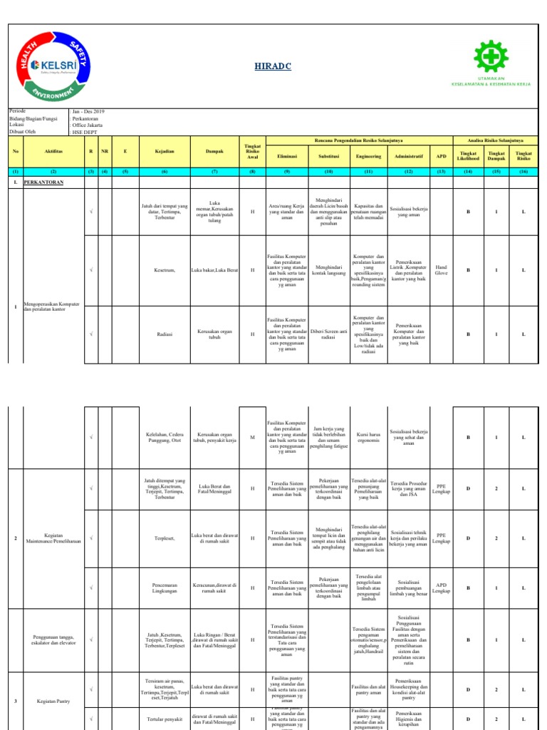Hirarc Office - 2019 | PDF