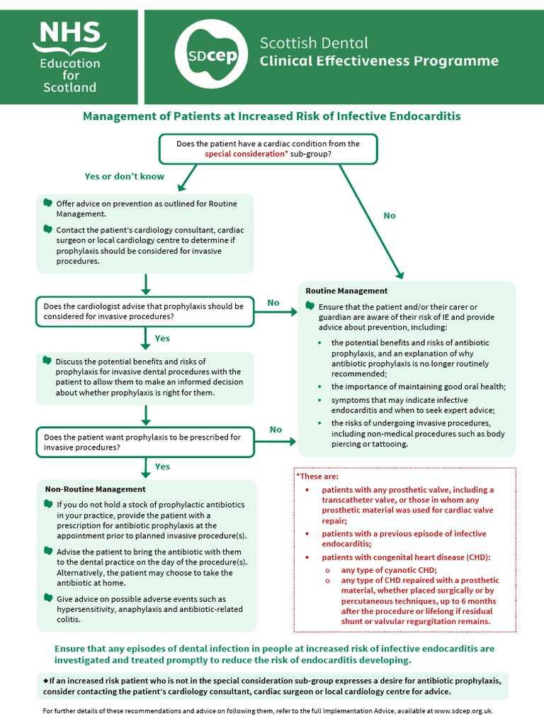 SDCEP Antibiotic Prophylaxis Summary Flowchart | PDF | Cardiology ...