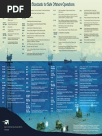 Api RP 2a WSD 2002 | PDF