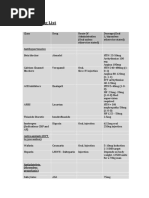 Angiotensin Receptor Blocker (Arb) Comparison Chart | PDF | Heart ...