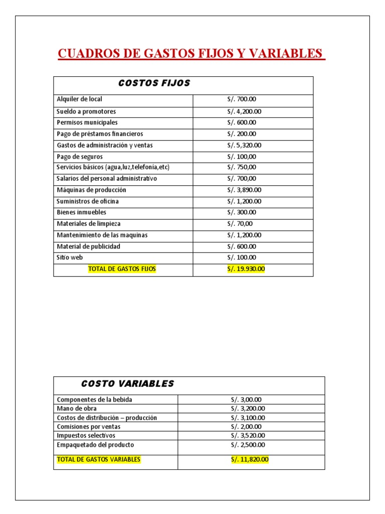 Cuadros de Gastos Fijos y Variables | PDF