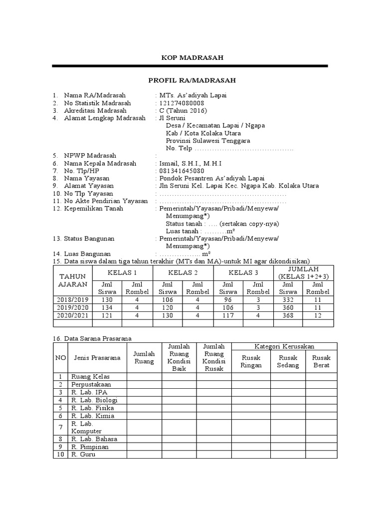 Profil MTs. As'adiyah Lapai | PDF