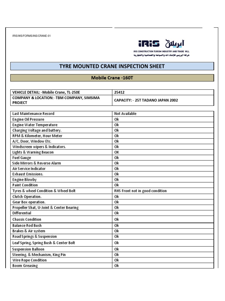 Tyre Mounted Crane Inspection Sheet | Download Free PDF | Crane ...