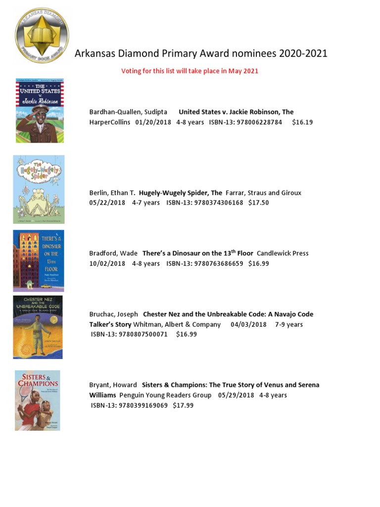 Arkansas Diamond Primary Award Nominees 2020-2021: Voting For This List ...