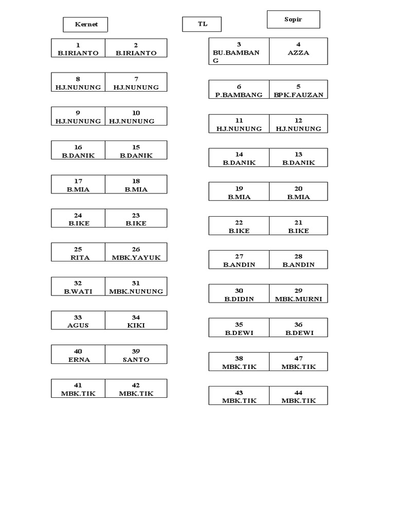 Denah Bus Set 50 | PDF